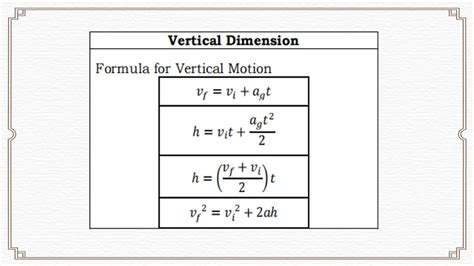 Ppt Projectile Motion Calculationpptx 9 Ppt