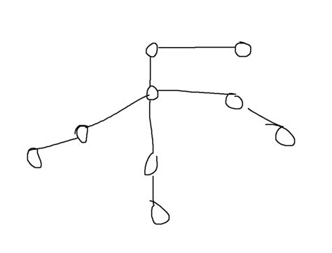 Editorial Of Codeforces Global Round 22 Codeforces