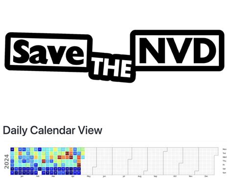 kevin poireault on linkedin nist nvd vulnerability vulnerabilities