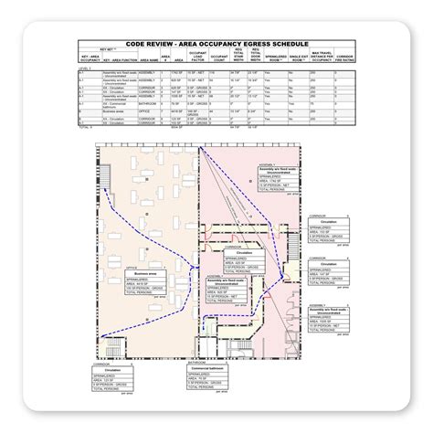 Ultimate Revit Project Template — Revit Template