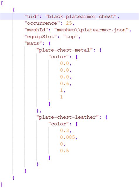 Enlit D S Fun Place Modding Support