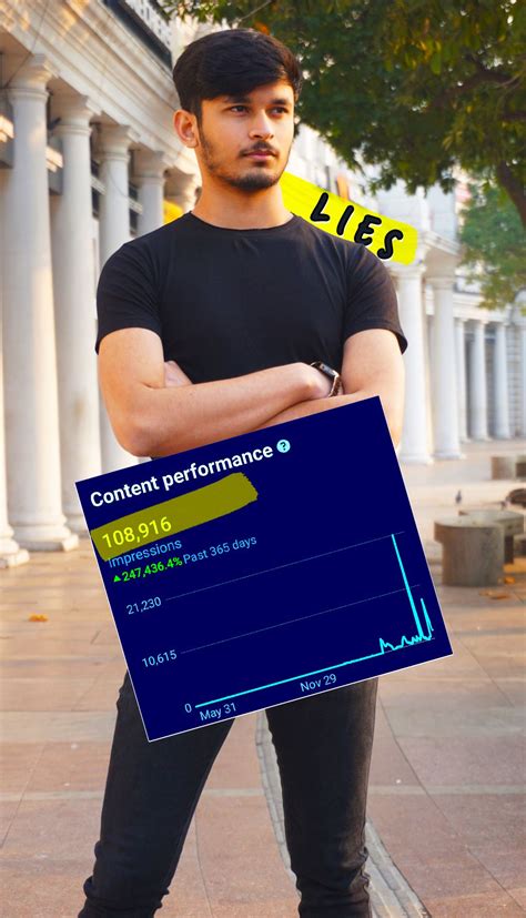 Aditya Singh On Linkedin Linkedin Growth