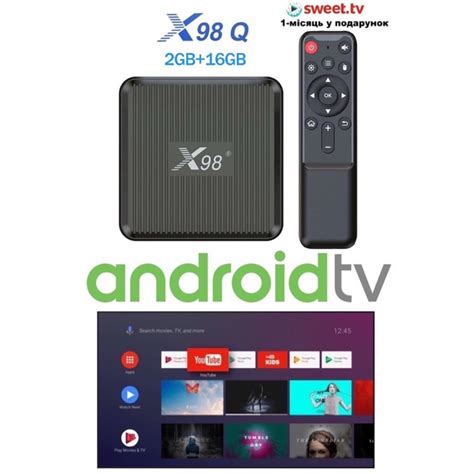 Смарт ТВ Приставка X98Q 2/16GB Android TV 11.0 (ATV) Amlogic S905W2 ...