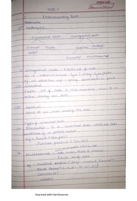 data analytics 1 data analysis basics of data analysis and methods