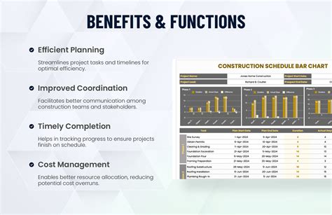Construction Schedule Bar Chart Template In Excel Google Sheets Download Template Net