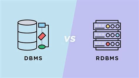 In Depth Contrasting Rdbms With Dbms By Charith Jayanitha Aug