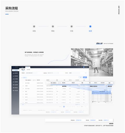 Erp后台管理系统苏小鱼cynthia 站酷zcool