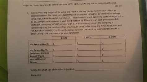 Solved Objective Understand And Be Able To Calculate Npw