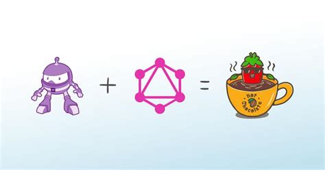 Ardavan Dejpanah On Linkedin Aspnet Core 8 — Graphql With Hot Chocolate