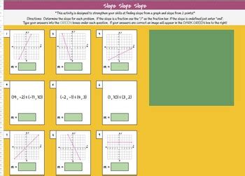 Slope From Graphs Points Digital Practice Mystery Picture Reveal
