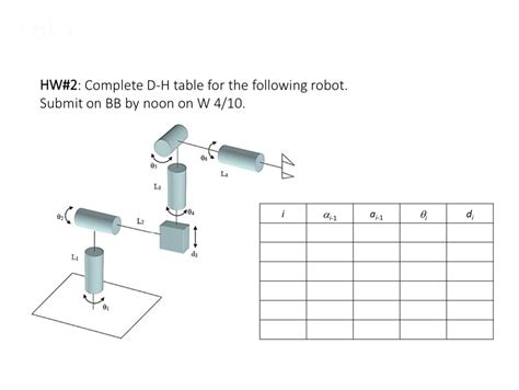 Solved Complete D H Table For The Following Robot Explain