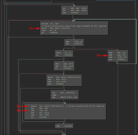 Stranger Strings An Exploitable Flaw In Sqlite The Trail Of Bits Blog