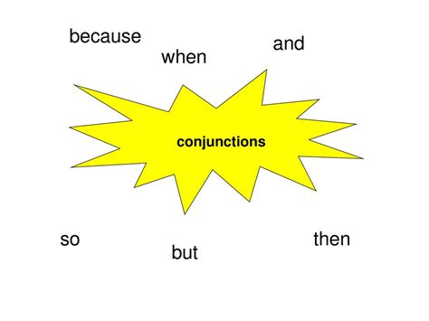 Red Hot Sentences Improve The Sentences Using Punctuation Wow Words And Connectives Make Them