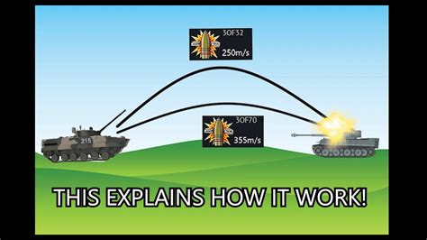 Can Two Shells Hit Target Simultaneously War Thunder Youtube