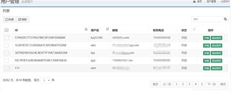 商品后台管理系统springmvcspringmybatis总结利用springspringmvc框架技术完成某电商网站的后台管理
