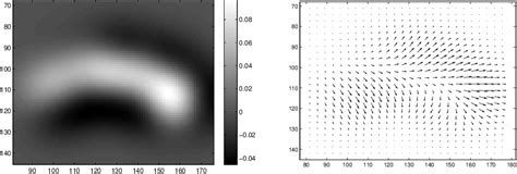 Multi Scale Approaches Semantic Scholar