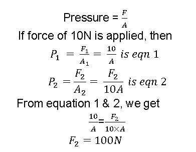 Pascals Law Application Of Pascals Law On Ship