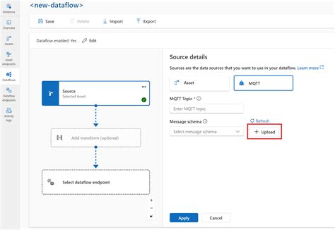 메시지 스키마 이해 Azure Iot Operations Microsoft Learn