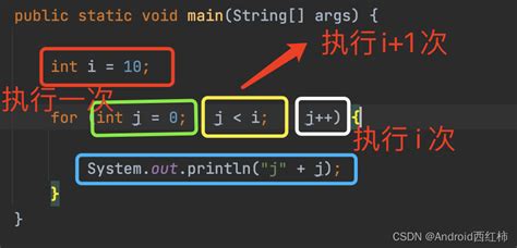 【基础知识整理】时间复杂度 空间复杂度 【基础知识整理】时间复杂度 空间复杂度