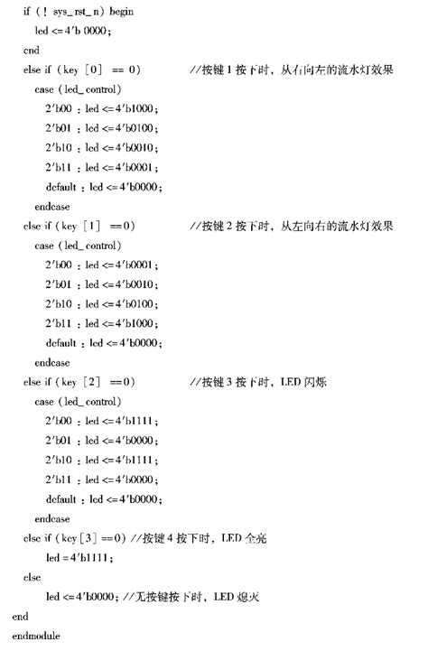 按键控制led灯实验优化：led灯按键控制实验 导文