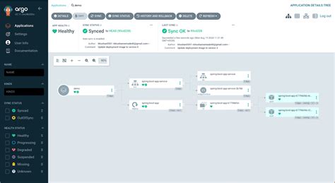 Kubernetes Cicd Pipelines With Jenkins And Argocd Devtron