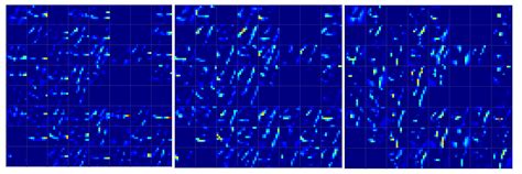 A Simple Cnn For The Mnist Dataset V About The Difference Of Activation Patterns And