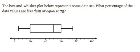 solved the box and whisker plot below represents some data set what