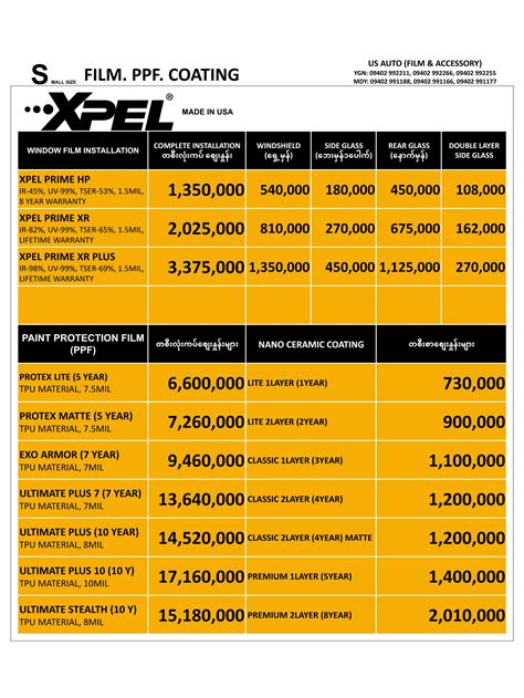 Xpel Small Size Us Auto