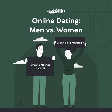 Datadiggers On Linkedin Men Want Sex Women Want Stability 💍 Lets Datadiggers On Linkedin Men Want Sex Women Want Stability 💍 Lets
