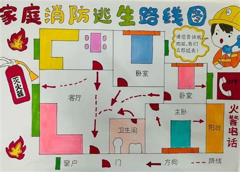 家庭消防通道图一年级 简笔画 第2页 大山谷图库
