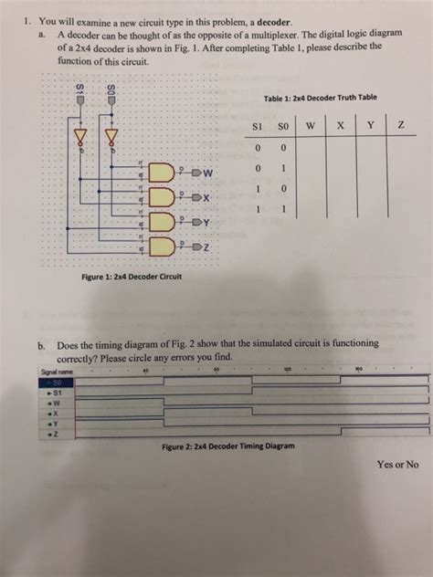 Solved 1 You Will Examine A New Circuit Type In This