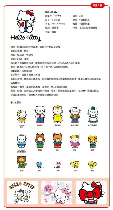 三麗鷗明星介紹 台灣三麗鷗