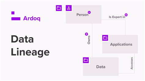 Data Lineage Manage Risk Effectively Ardoq