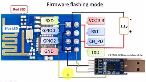 Esp8266 01s