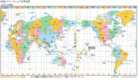 図録 時差とサマータイムの世界地図
