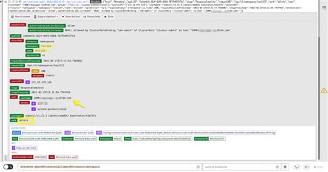 Kubernetes Auditing Which IAM User Deleted A Namespace