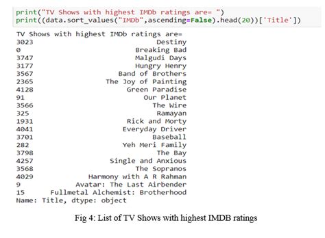 Evaluating Tv Show Popularity Analysis Using Data Mining