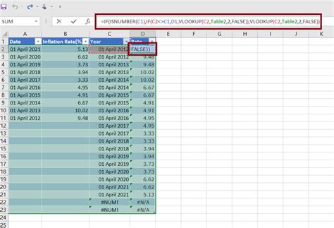 How To Create An Excel Step Chart Formula Using The Small Function