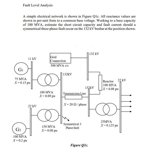 Solved Electrical Engineering Power Systems Fault Level Chegg Com