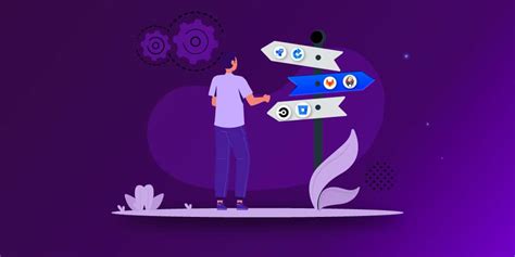 Continuous Integration Tools Explained Features Pros And Cons 2025