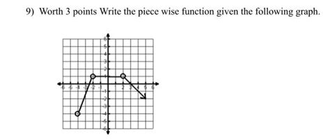 Solved 9 Worth 3 Points Write The Piece Wise Function Given
