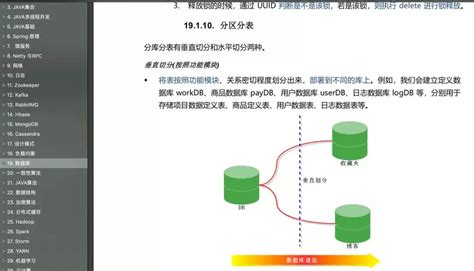 Java 生态核心知识点整理 纯洁的微笑博客
