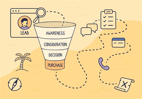 Attribution Modeling A Human S Guide To Complex Data WhatConverts