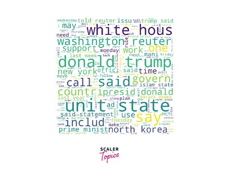 fake news detection project in data mining scaler topics