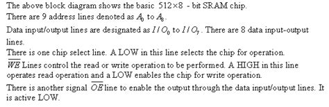 solved draw a basic logic diagram for a 512 × 4 bit static ram showing 1 answer