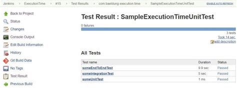 Determine The Execution Time Of Junit Tests Baeldung