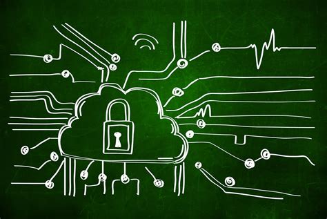 Deploy Linux Vm With Terraform On Azure With Nsg Rule And Boot Diagnostics By Brk0018 Medium