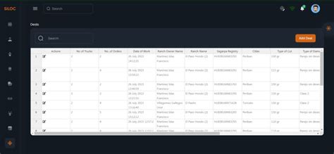 Jqeury Reactjs Angular Handsontable Spreadsheet Excel Bilal Arshad