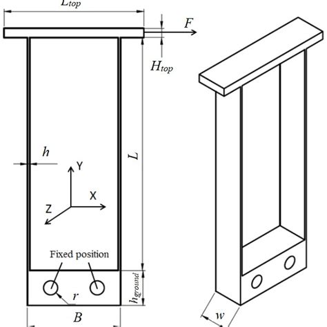 Pseudo Rigid Body Model Of Xed Guided Beam Mm Download Scientific
