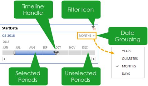 The Complete Guide To Slicers And Timelines In Microsoft Excel How To